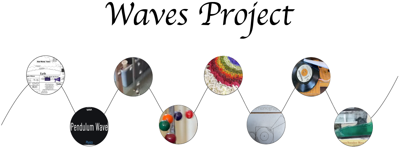 Waves Project – Redwood Coast Montessori